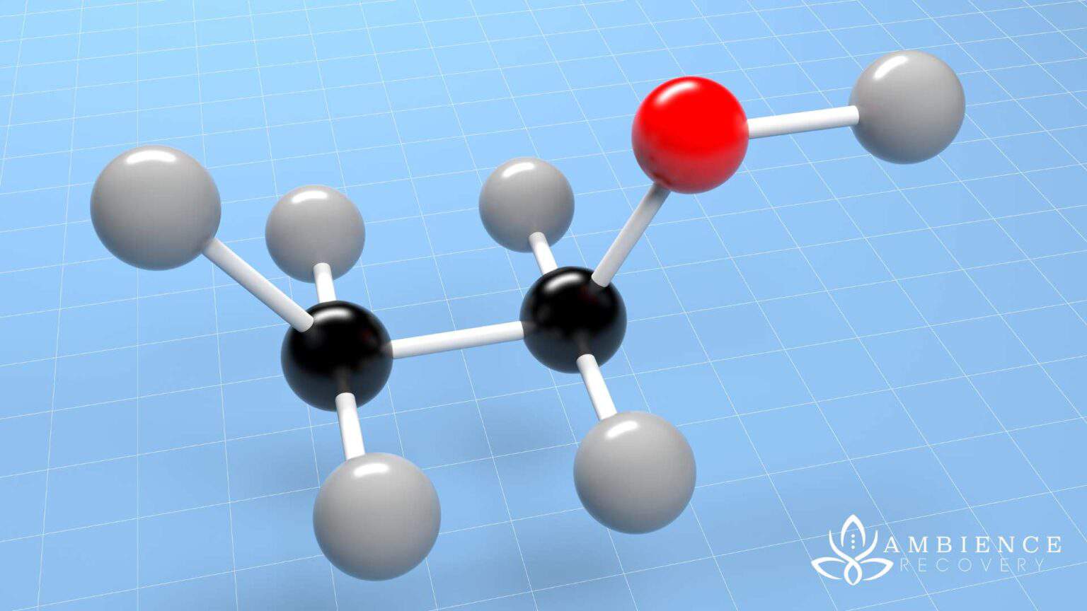 Types of Alcohol: Methanol, Ethanol, and Isopropyl